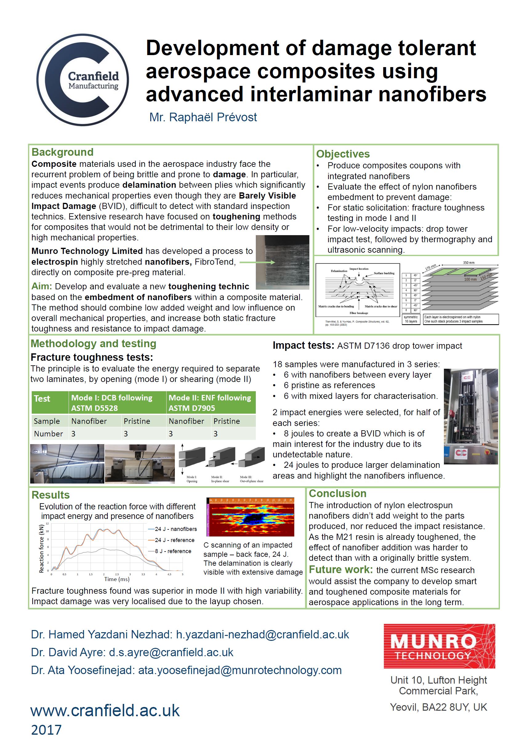 Multifunctional Composites Joining, Modelling and Repair