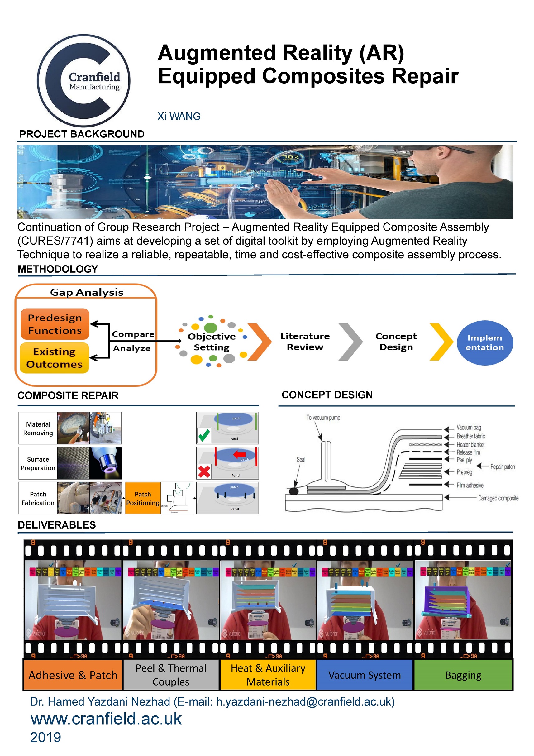 Multifunctional Composites Joining, Modelling and Repair