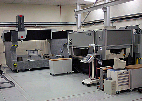 Loxham Precision Laboratory